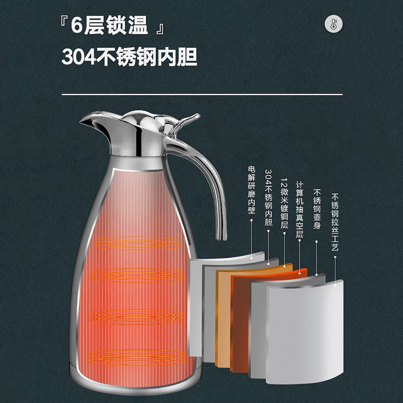 SIMELO 印象京都系列欧仕保温壶2.0L 304不锈钢真空保温瓶暖水壶(本色）